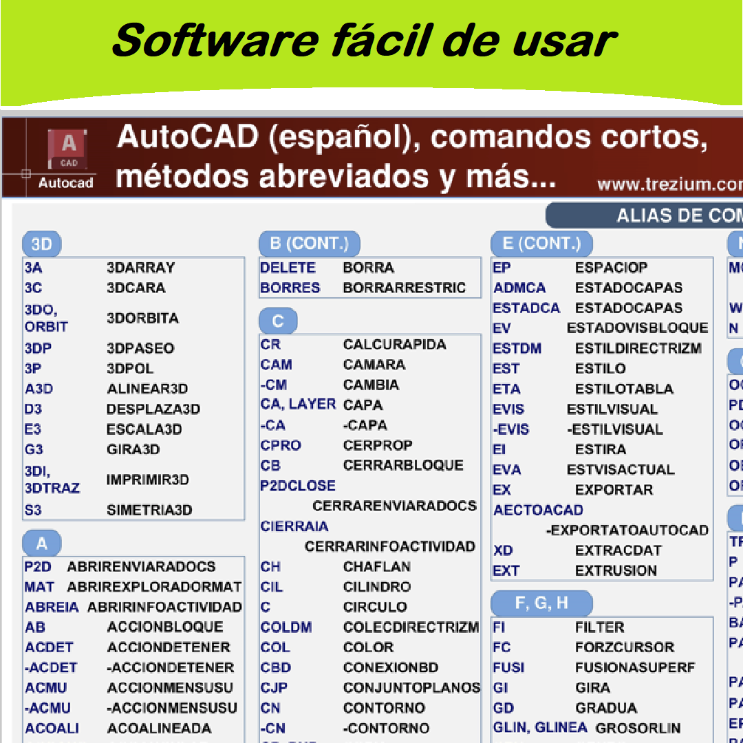 Archivo digital AutoCAD en español ayuda – brezium
